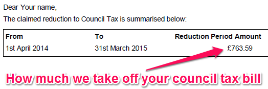 Council Tax Reduction Letter Explained Bradford Council council-tax-reduction-letter-explained-bradford-council